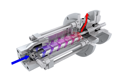 L3M SCREW PUMPS welcome to leistritz